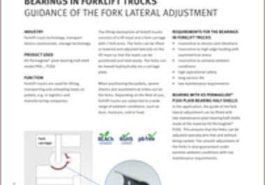 Catalogues & Leaflets | KS PERMAGLIDE